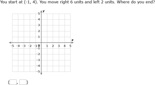 IXL - Follow directions on a coordinate plane (Year 8 maths practice)