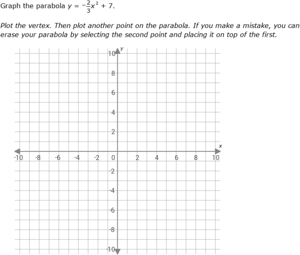 IXL - Graph quadratic equations (Year 9 maths practice)