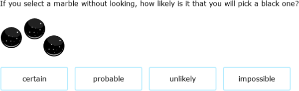 IXL - Certain, probable, unlikely and impossible (Year 4 maths practice)