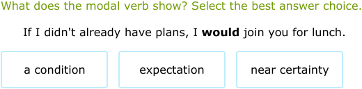 IXL - What does the modal verb show? (Year 5 English practice)