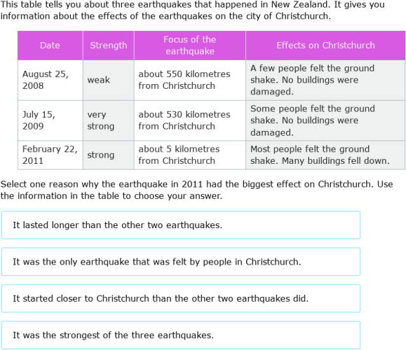 IXL - Changes to Earth's surface: earthquakes (Year 6 science practice)