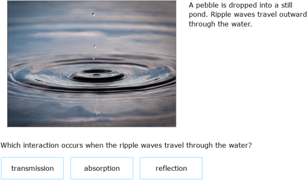 IXL - Transmission, reflection and absorption of waves (Year 8 science ...