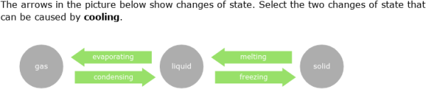IXL - Heating, cooling and changes of state (Year 3 science practice)