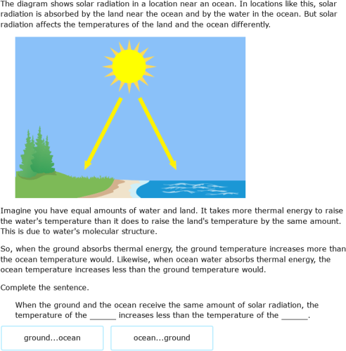 IXL - Factors affecting climate: distance from the ocean (Year 7 ...