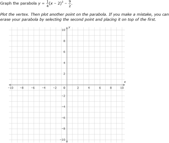 IXL - Graph parabolas (Year 12 maths practice)