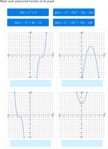 IXL - Match polynomials and graphs using end behavior (Year 10 maths practice)
