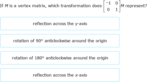 IXL - Identify transformation matrices (Year 12 maths practice)