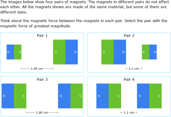IXL - Compare magnitudes of magnetic forces (Year 5 science practice)