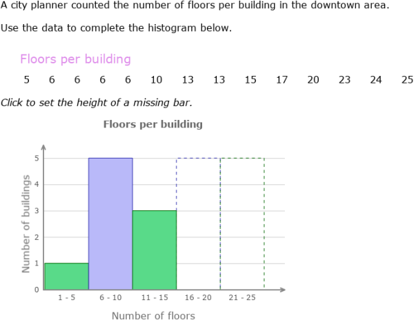 IXL - Create histograms (Year 6 maths practice)
