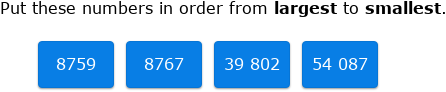 IXL - Put numbers in order: up to ten thousands (Year 4 maths practice)