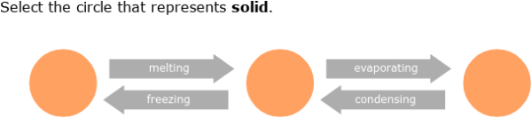 IXL - Change of state diagrams: solid, liquid and gas (Year 4 science ...