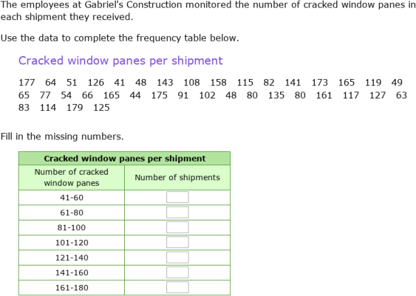 IXL - Create frequency tables (Year 7 maths practice)