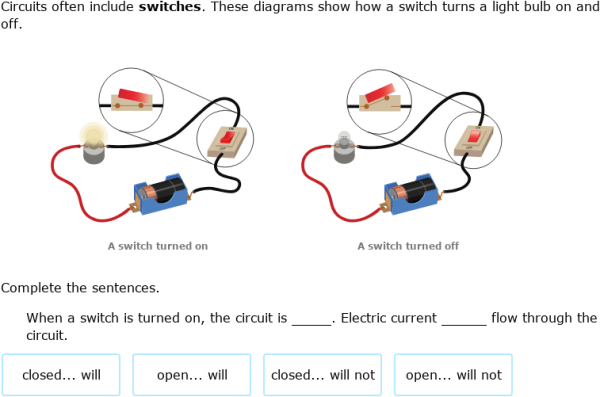 IXL - Electric circuits (Year 6 science practice)