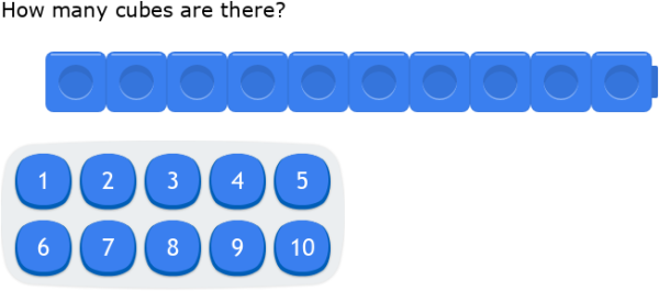 IXL - Count cubes - up to 10 (Foundation maths practice)