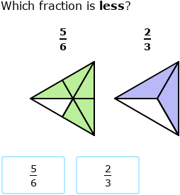 IXL - Compare fractions with unlike denominators using models (Year 5 ...