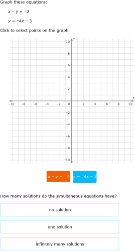 IXL - Find the number of solutions to simultaneous equations by ...