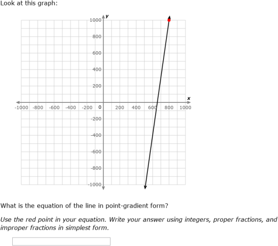 IXL - Point-gradient form: write an equation from a graph (Year 10 maths practice)
