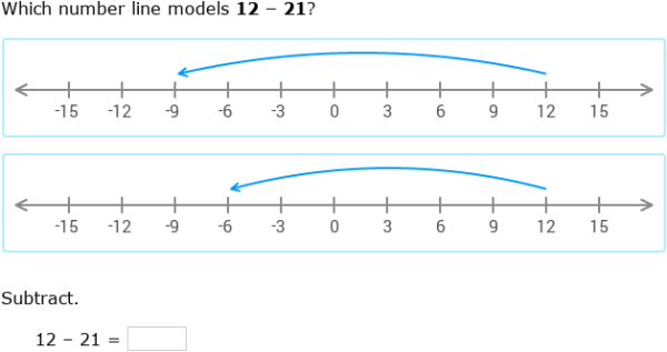 IXL - Subtract integers using number lines (Year 7 maths practice)