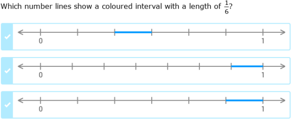 IXL - Fractions of number lines: unit fractions (Year 3 maths practice)