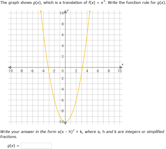 IXL - Transformations of quadratic functions (Year 9 maths practice)