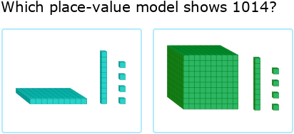 IXL - Place value models - up to thousands (Year 1 maths practice)