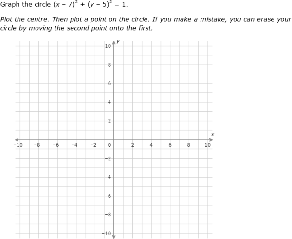 IXL - Graph circles (Year 12 maths practice)