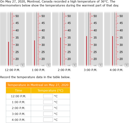 IXL - Collect and graph temperature data (Year 4 science practice)