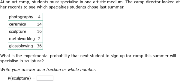 IXL - Experimental probability (Year 7 maths practice)