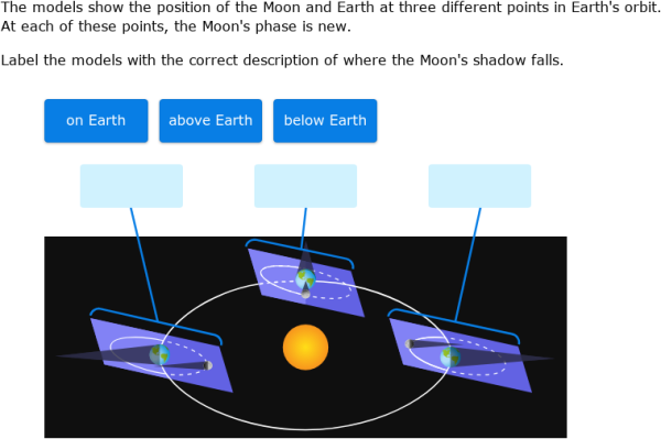 IXL - Solar eclipses (Year 7 science practice)