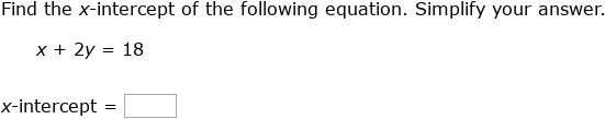 IXL - Standard form: find x- and y-intercepts (Year 10 maths practice)