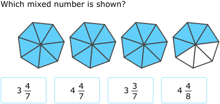 IXL - Mixed numbers: what mixed number is shown? (Year 4 maths practice)