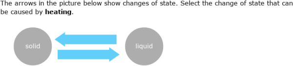 IXL - Heating, cooling and changes of state: melting and freezing (Year ...