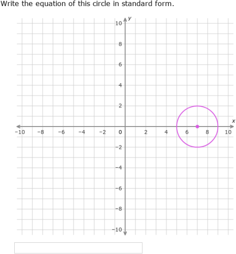 IXL - Write equations of circles in standard form from graphs (Year 11 ...