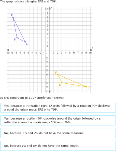 IXL - Determine if two figures are congruent: justify your answer (Year ...