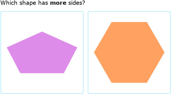 IXL - Compare sides and corners (Foundation maths practice)