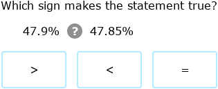 IXL - Compare percents to fractions and decimals (Year 8 maths practice)