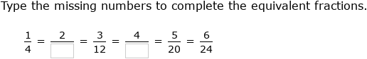 IXL - Patterns of equivalent fractions (Year 4 maths practice)