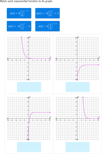 IXL - Match exponential functions and graphs II (Year 10 maths practice)