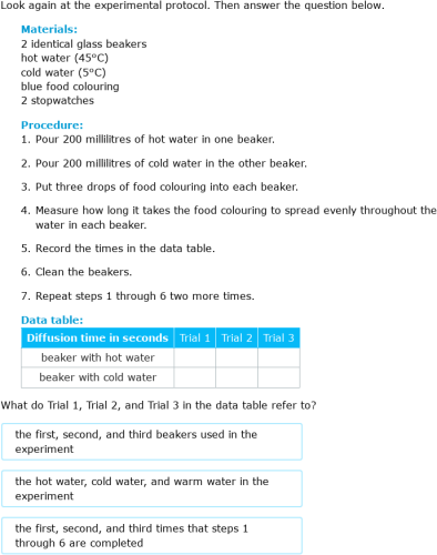 IXL - Understand an experimental protocol about diffusion (Year 7 ...