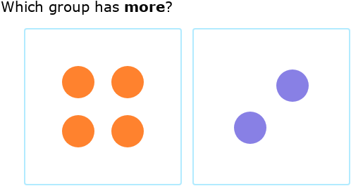 IXL - Fewer and more - compare by counting (Preschool maths practice)