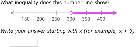 IXL - Write inequalities from graphs (Year 8 maths practice)