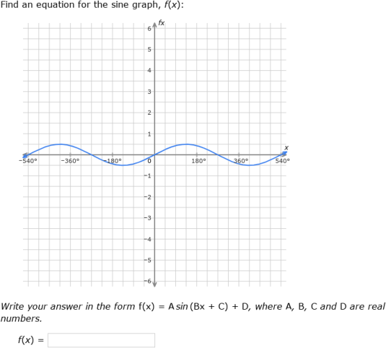 IXL - Write equations of sine functions from graphs (Year 11 maths practice)