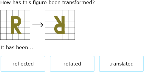 IXL - Reflection, rotation and translation (Year 3 maths practice)