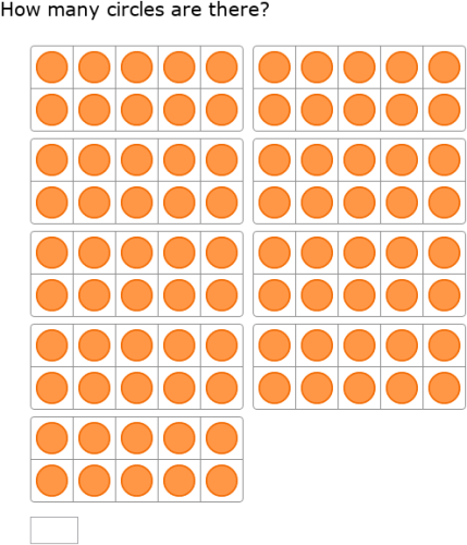 IXL - Count groups of ten (Foundation maths practice)