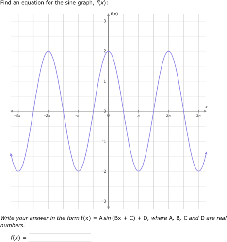 IXL - Write equations of sine functions from graphs (Year 11 maths ...