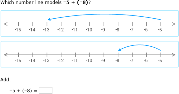 IXL - Add integers using number lines (Year 6 maths practice)