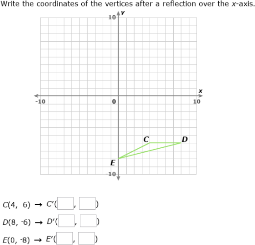 IXL - Reflections: find the coordinates (Year 7 maths practice)