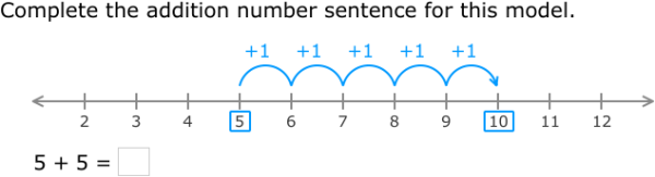 IXL - Addition sentences using number lines - sums up to 10 (Year 1 ...