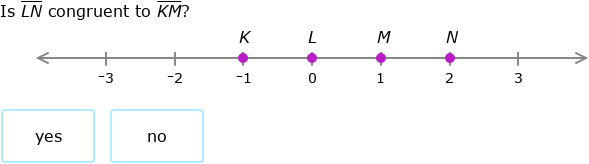 IXL - Congruent intervals (Year 10 maths practice)