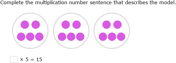 IXL - Write multiplication sentences for equal groups (Year 2 maths ...